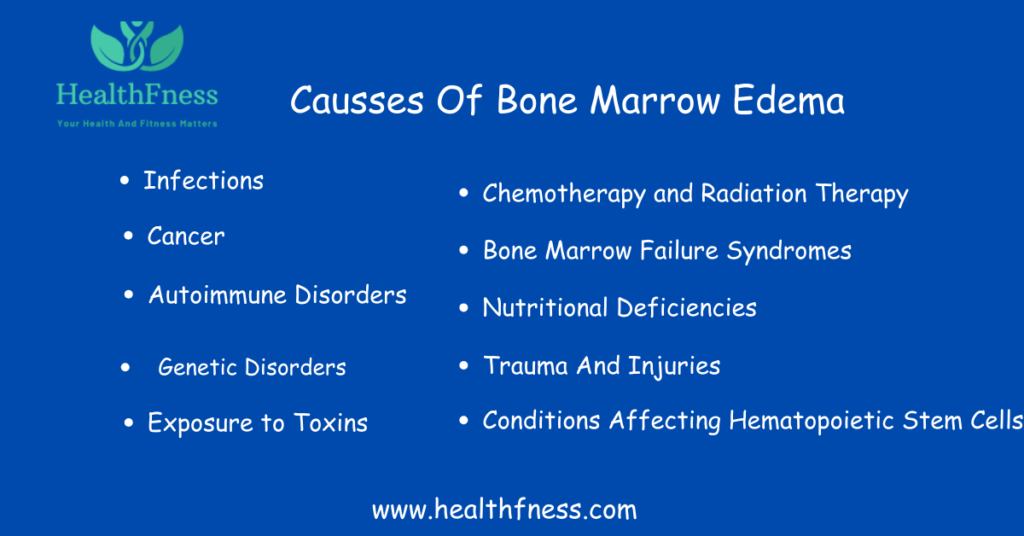Understanding Bone Marrow Edema Causes Symptoms And Treatment Options2024 Healthfness