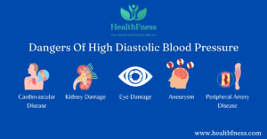 How To Normalize Diastolic Blood Pressure: 10 Ways To Lower Diastolic ...