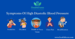How To Normalize Diastolic Blood Pressure: 10 Ways To Lower Diastolic ...